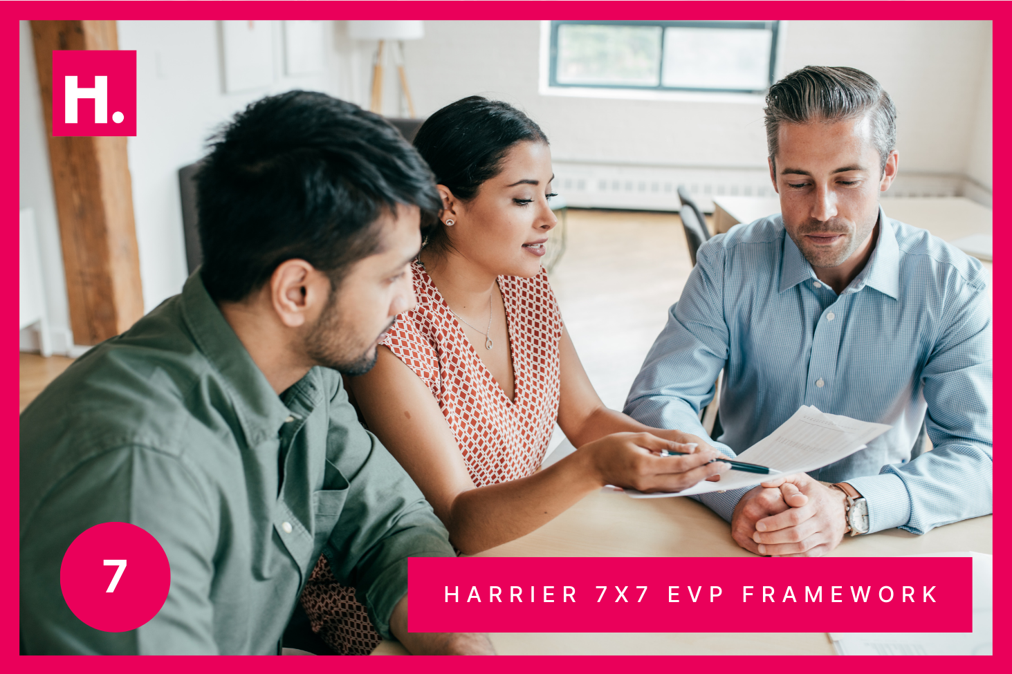 EVP Framework: Employee Remuneration and Benefits | Harrier